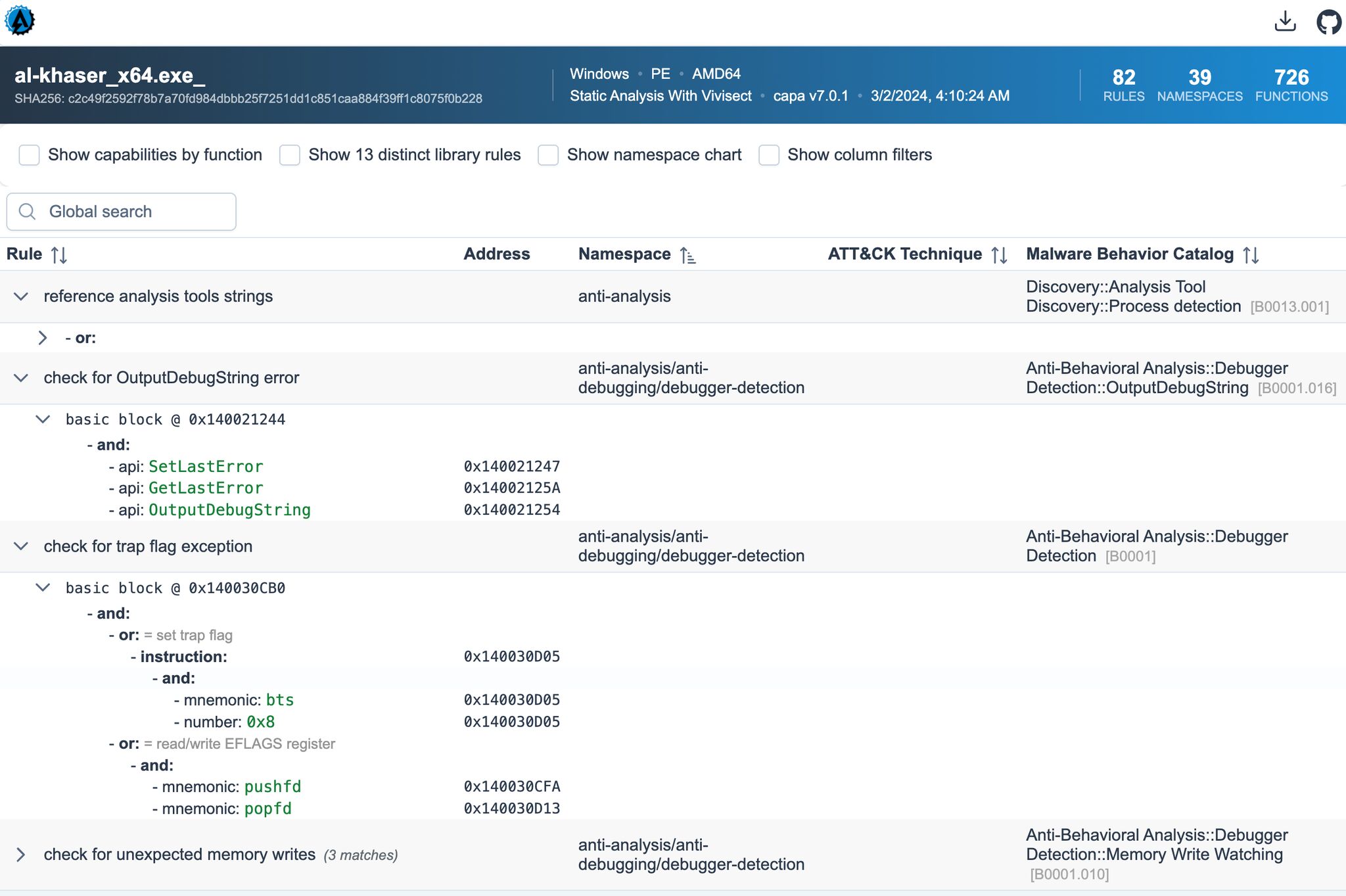 Malware analysis con CAPA